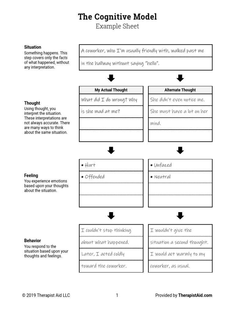Cognitive Model Example Practice | PDF