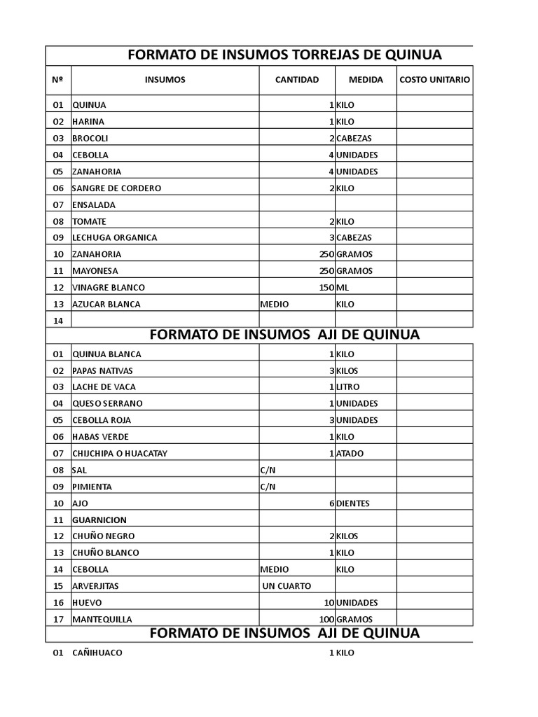 Formato de Insumos | PDF | Preparación de comida y bebida | Cocina ...