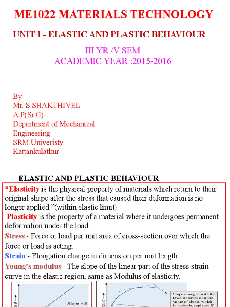 Elastic & Plastic Behaviour | PDF | Deformation (Engineering) | Dislocation