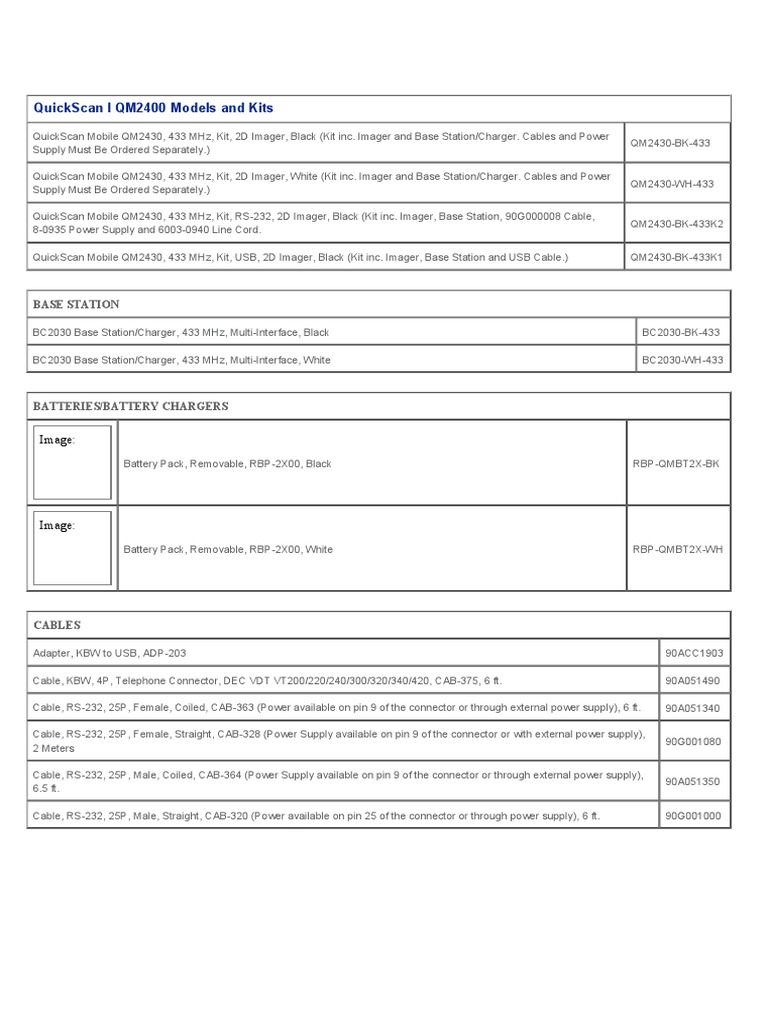 Quickscan I Qm2400 | PDF | Electrical Connector | Usb