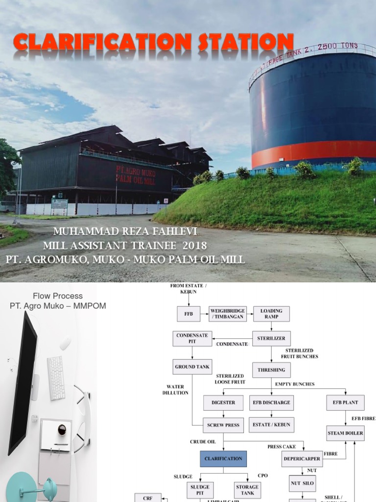 Muhammad Reza Fahlevi (Mat 2018) | PDF