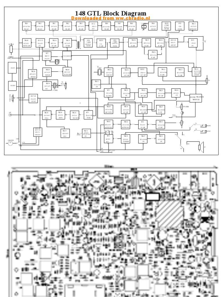 Cobra 148 GTL Block Diagram | PDF | Electronic Design | Electrical Circuits
