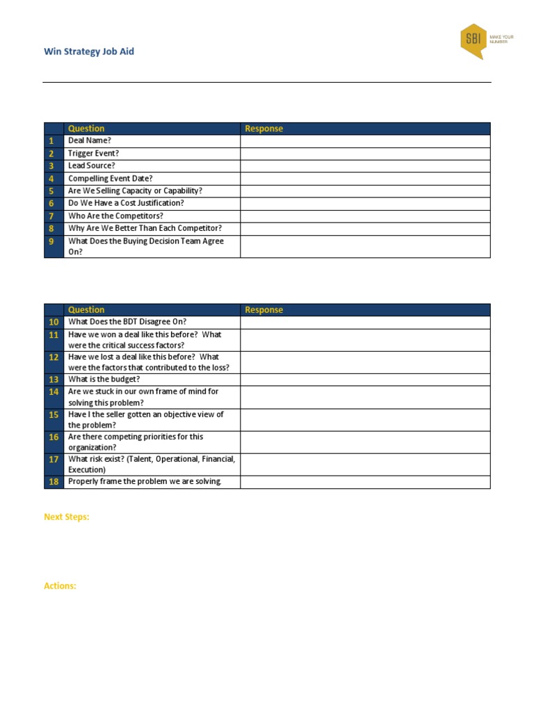 Win Strategy Job Aid Template | PDF