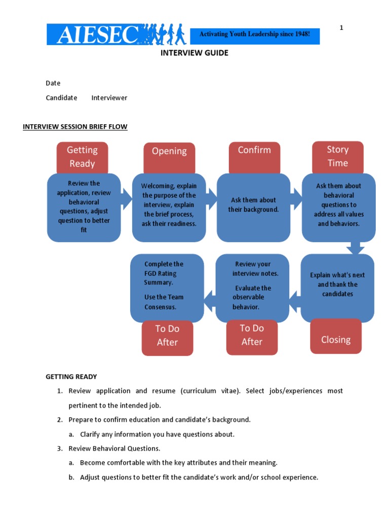 AIESEC Indonesia Interview Guideline OCP | PDF | Interview | Leadership