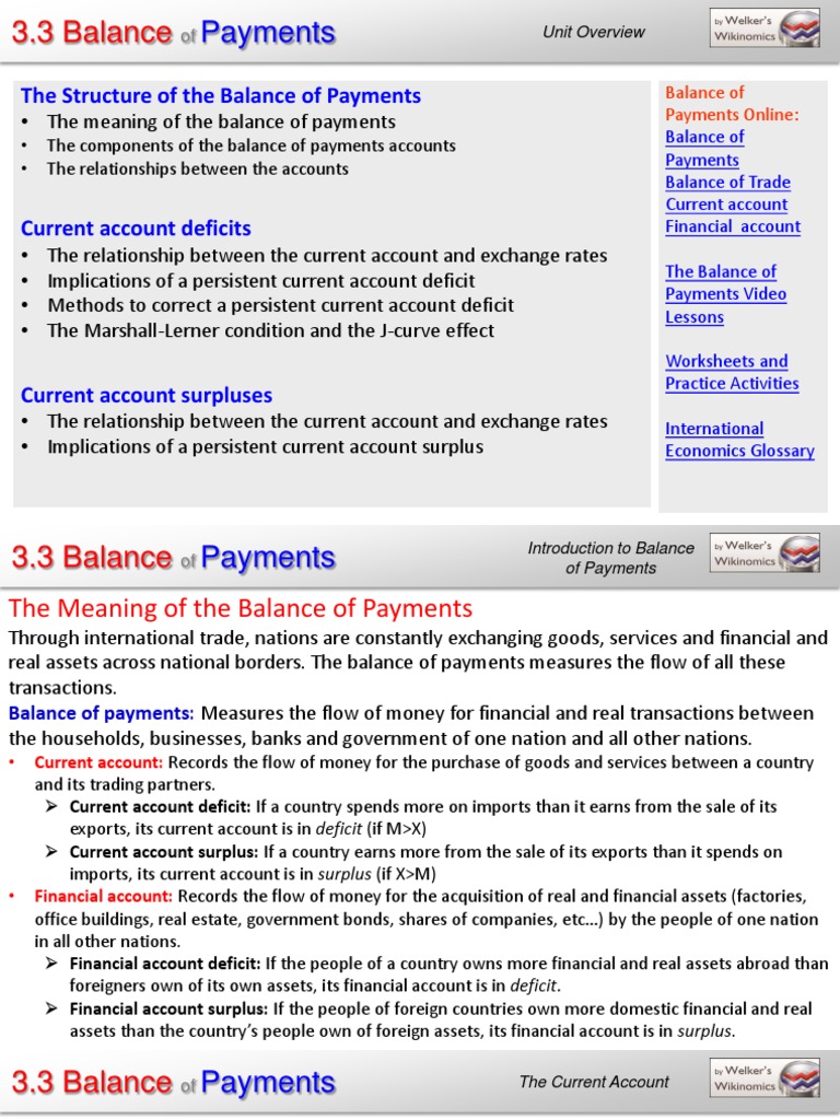 Understanding Balance of Payments Components | PDF | Current Account ...