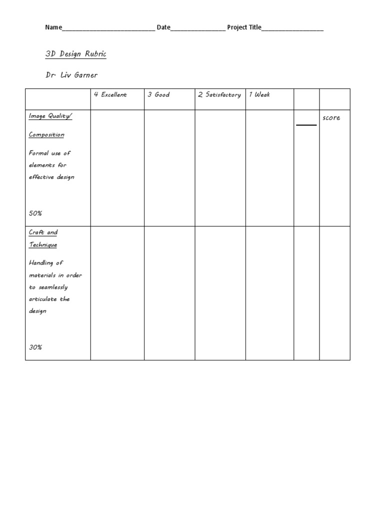 3d Design Rubric Liv Garner | PDF | Career & Growth | Art
