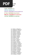Daftar Surah Juz 29 Al-Quran | PDF