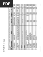 Mednet Claim Form | PDF | Health Care | Medical Diagnosis