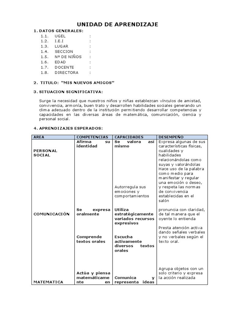 Esquema de Unidad de Aprendizaje 2 | PDF | Enseñanza de matemática | Aprendizaje