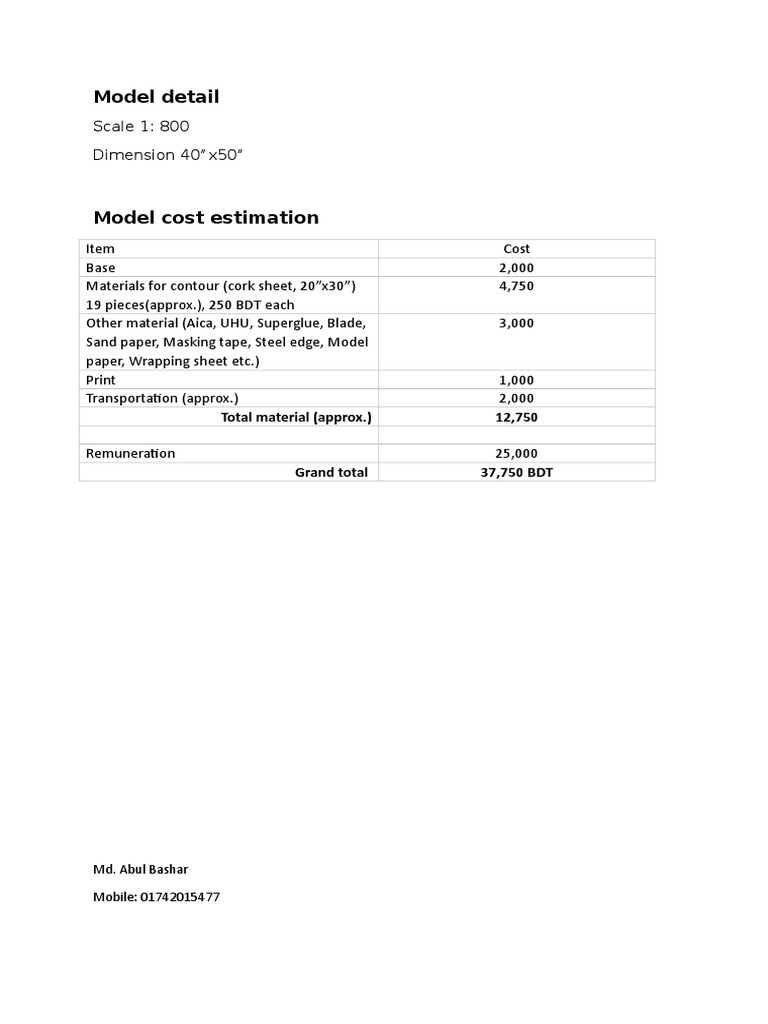 Model Detail: Total Material (Approx.) 12,750 | PDF