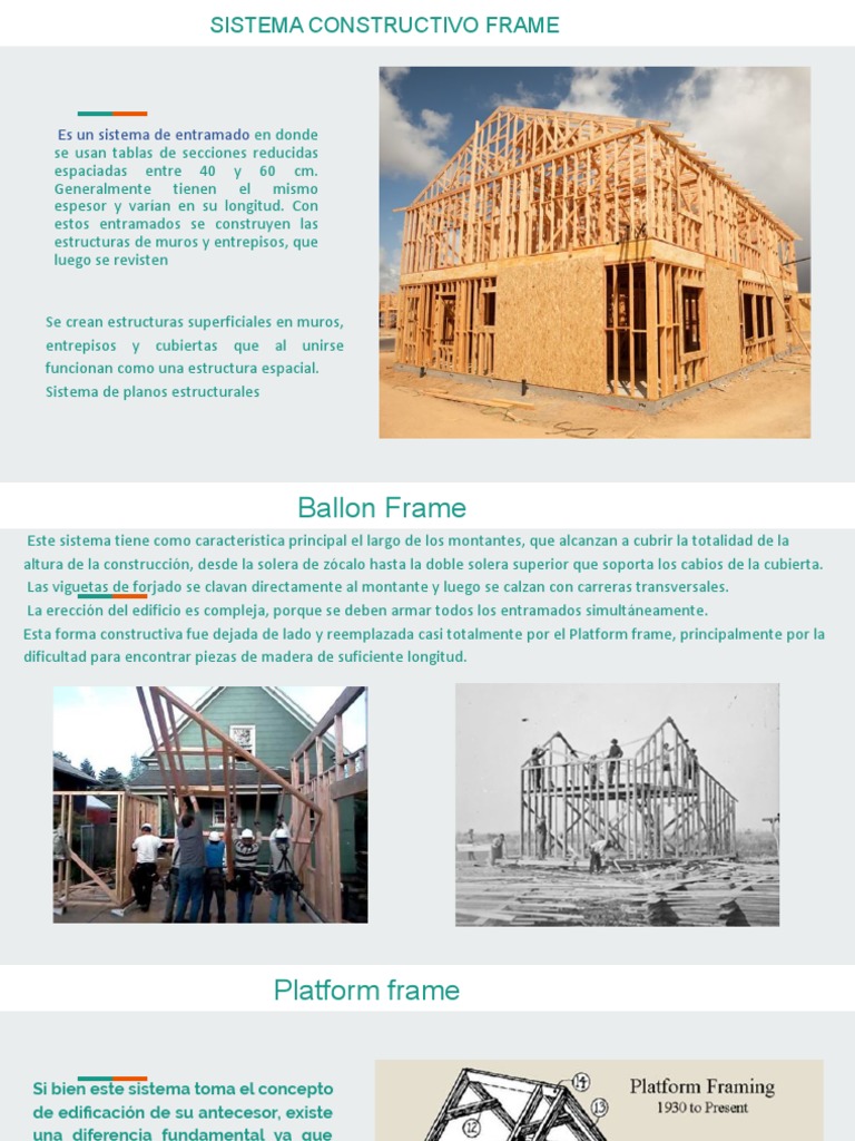 Sistema Constructivo Frame - Plaform | PDF | Techo | Fundación (Ingeniería)