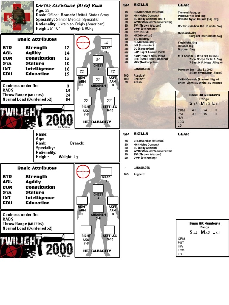 Twilight 2000 1st Edition Custom Character Sheet | PDF | Military ...