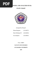 Iso 5807 - 1985 | PDF