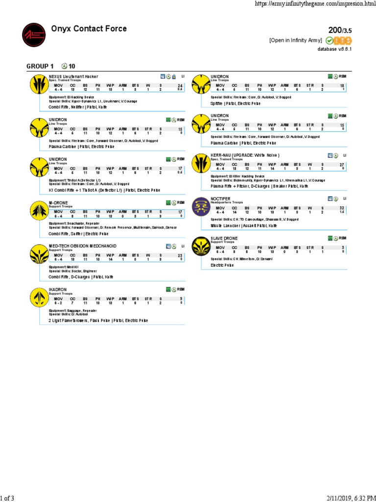 Infinity Army Troop and Weapon Stats | PDF | Security Hacker | Military ...