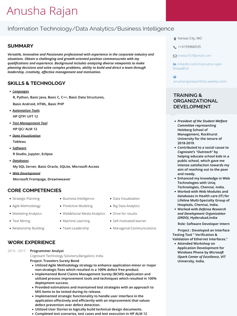 Anusha Rajan Resume Pink | PDF | Software Bug | Software Development