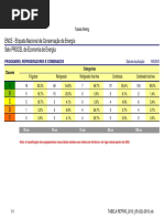 7 Manual Disciplina Capstone | PDF | Citação | Abstract (resumo)