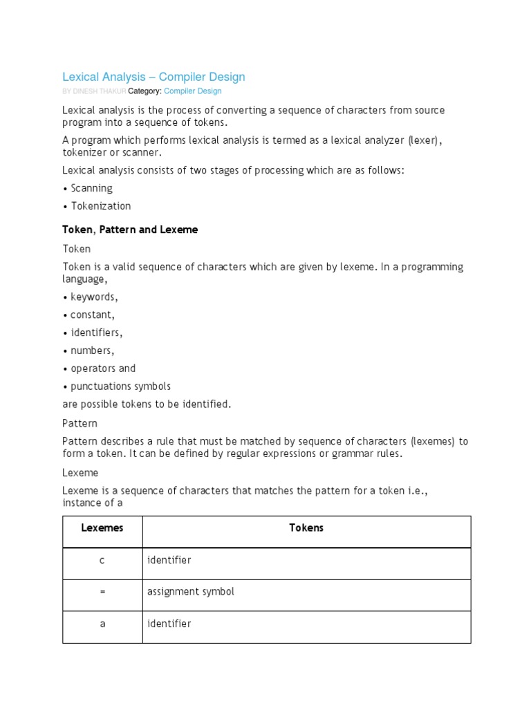 Lexical Analysis - Compiler Design: Token, Pattern and Lexeme | PDF | Computer Programming Tools ...