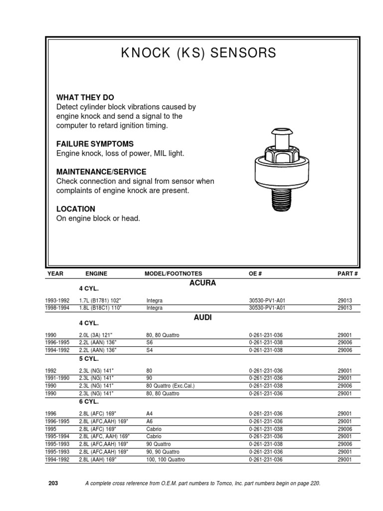 Knock Sensors PDF | PDF | Motor Vehicle | Cars Of The United States