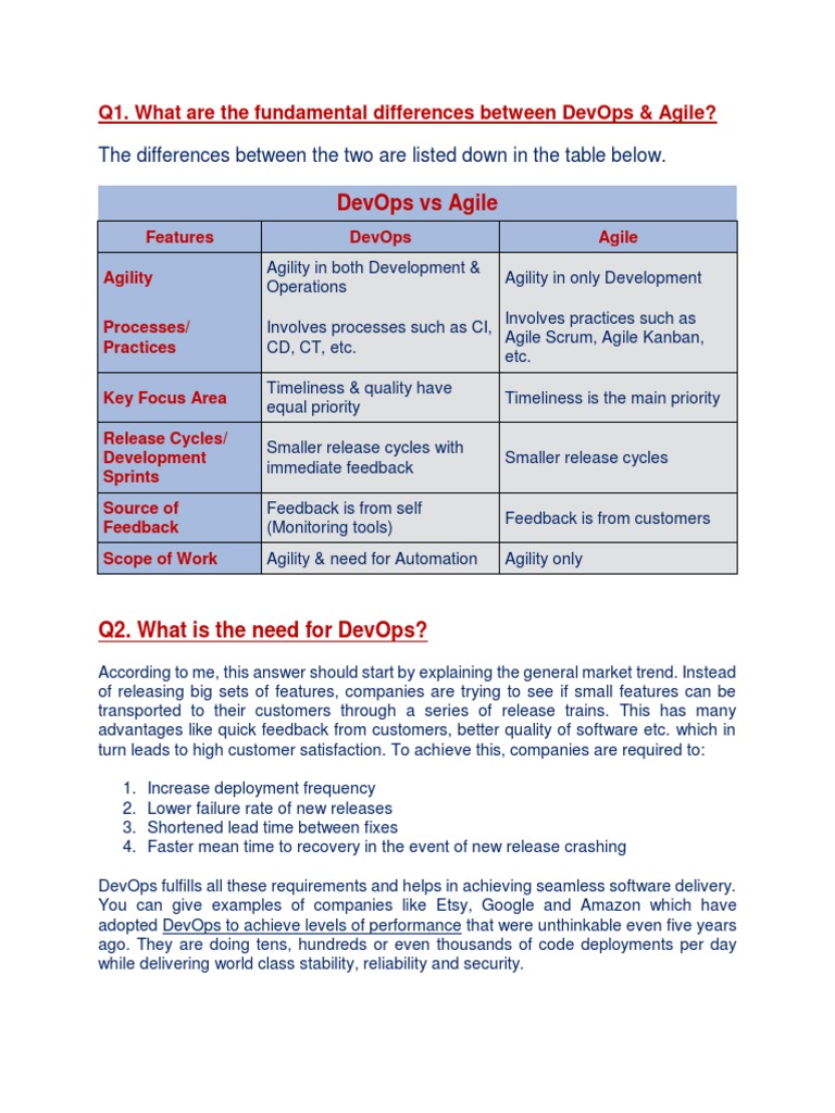 Devops Vs Agile: The Differences Between The Two Are Listed Down in The Table Below | PDF ...