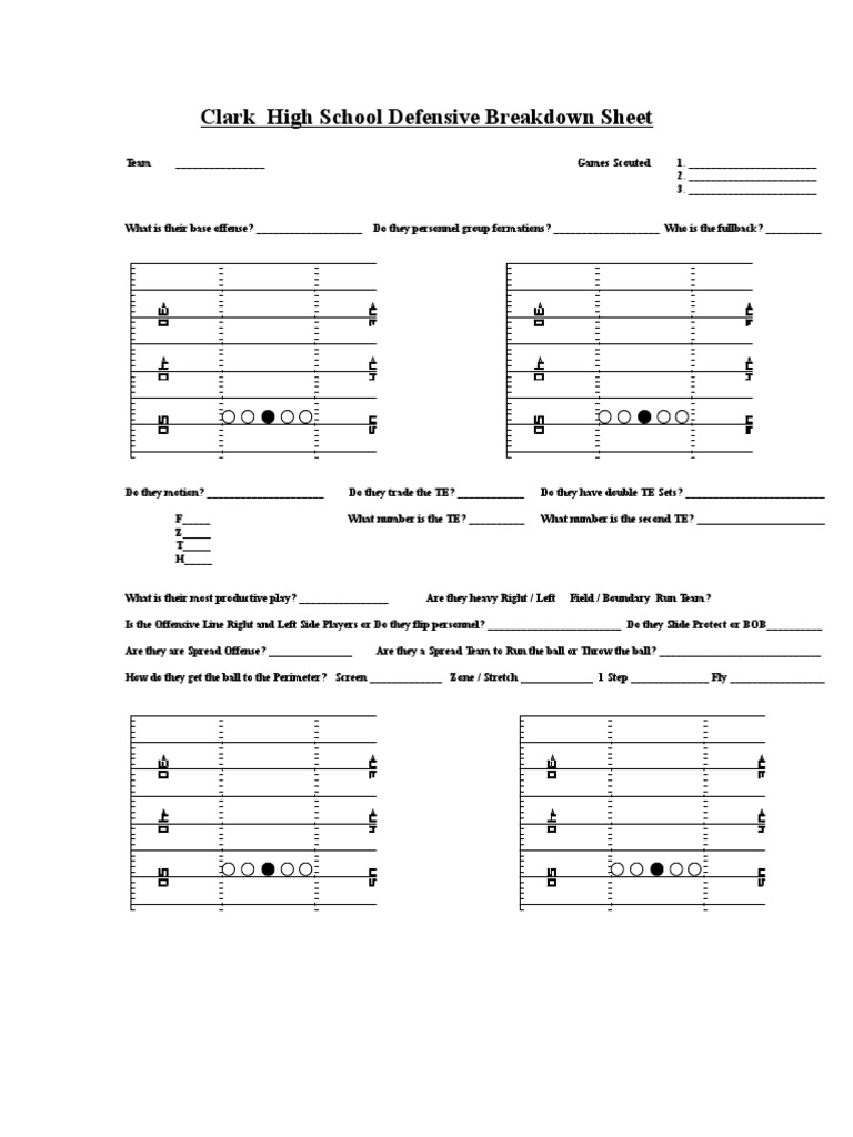 Defensive Film Breakdown Sheet | PDF | American Football Teams | Team ...