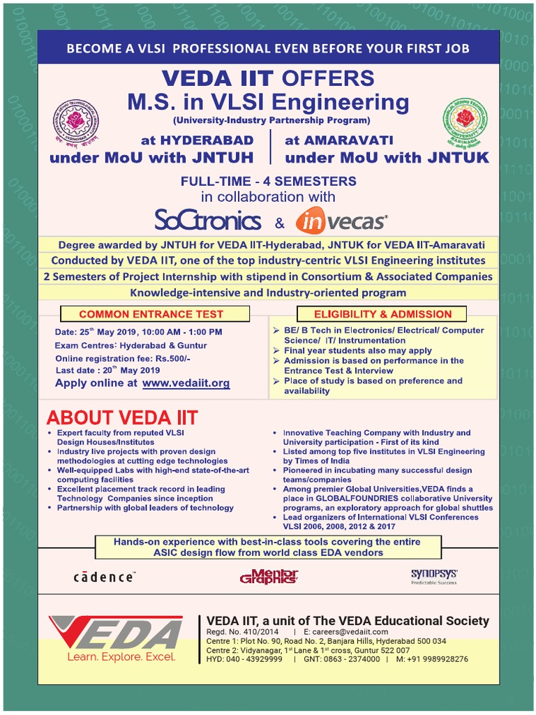 VEDA IIT, A Unit of The VEDA Educational Society: Learn. Explore. Excel ...