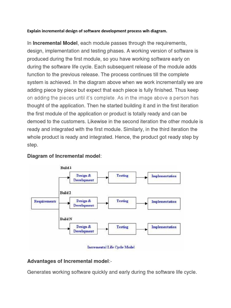 Explain Incremental Design of Software Development Process Wih Diagram | PDF | Component Based ...