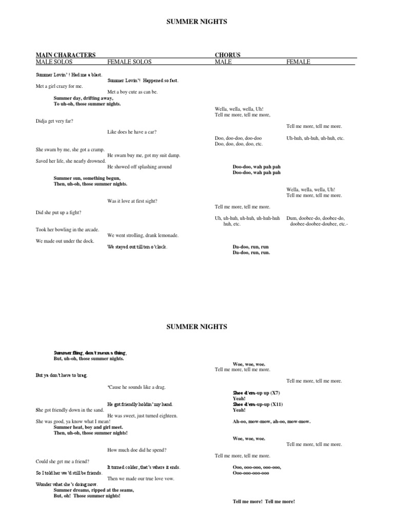 Basic Drama Projects Teacher S Resource Binder | PDF | Nature