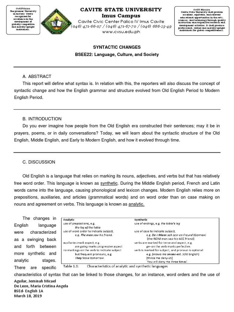 Cavite State University Imus Campus: Syntactic Changes BSEE22: Language ...