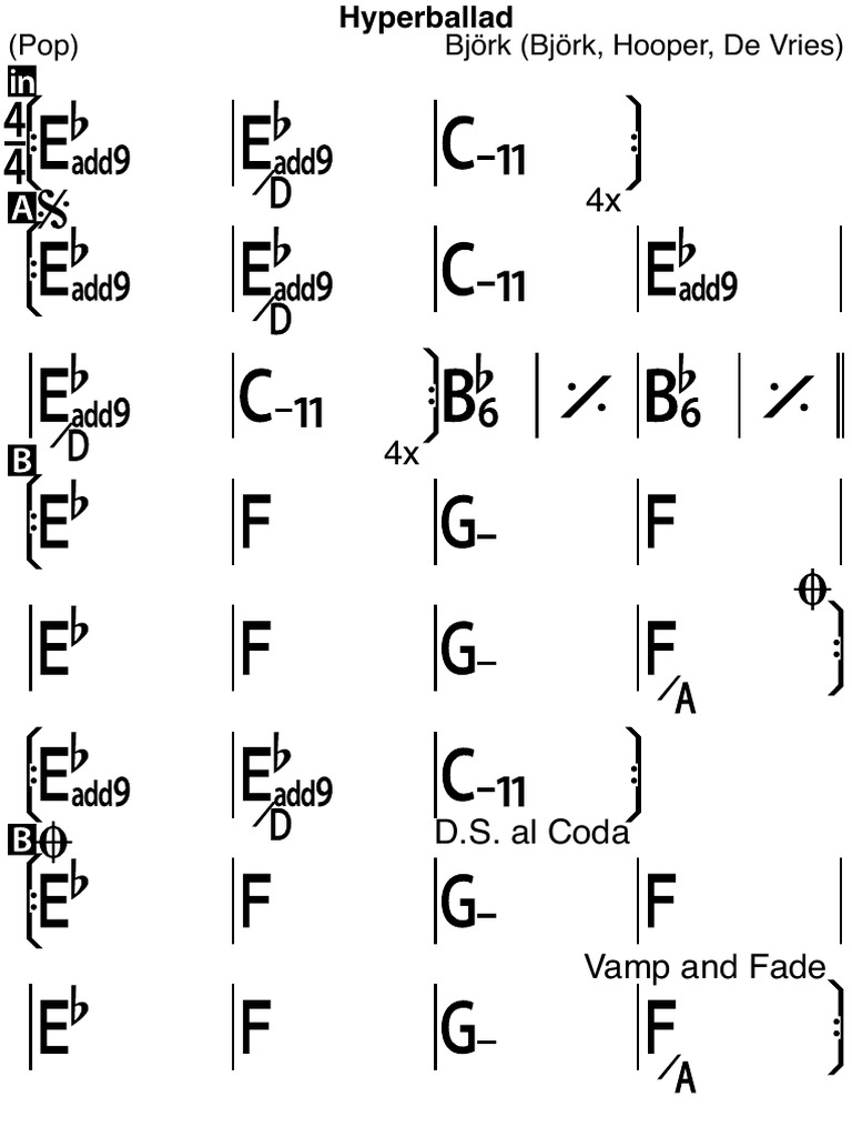 Hyperballad PDF | PDF