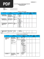 SGLGB Checklist: Core/Essential Areas Indicators Data Requirements ...