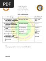 Hapag Sa Barangay Project Monitoring Form 1 | PDF