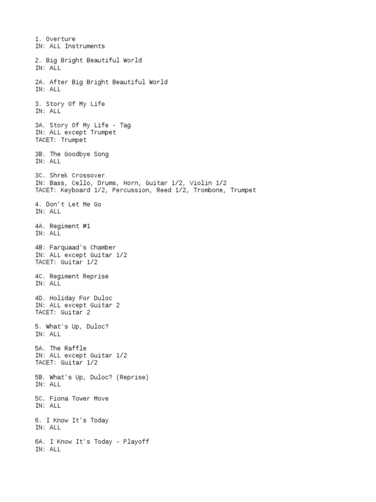 Shrek Musical Orchestration Overview | PDF