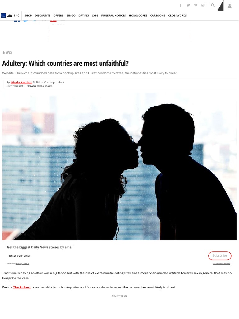 Adultery - Which Countries Are Most Unfaithful - World News - Mirror ...