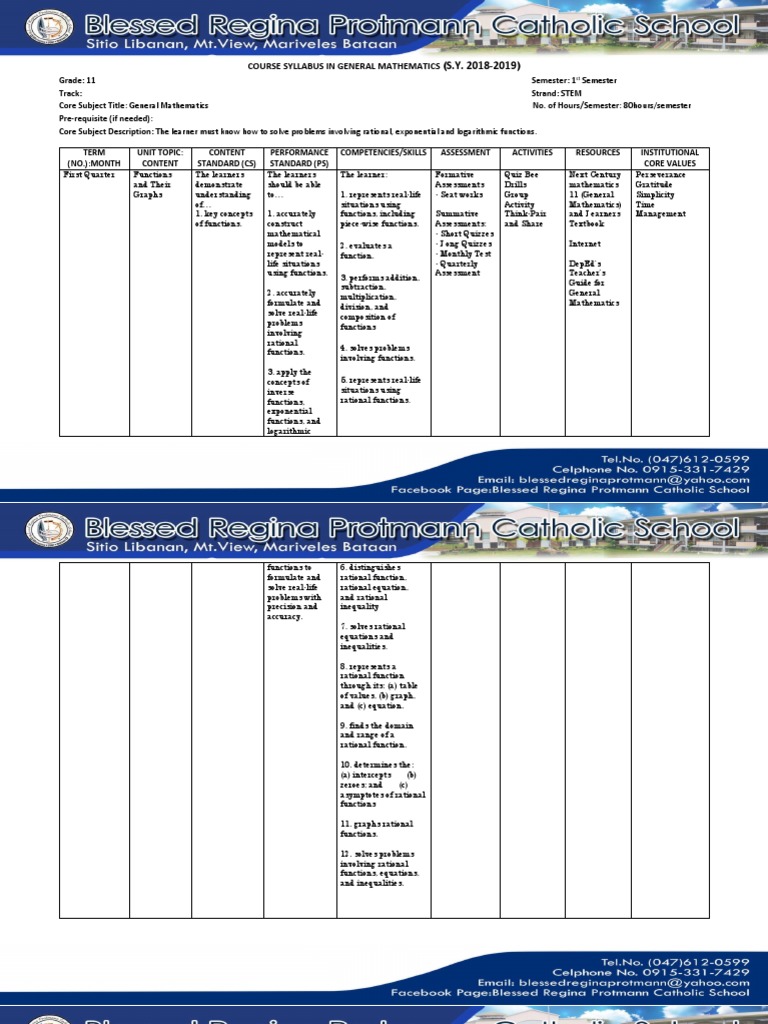 General Mathematics Syllabus 2018-2019 | PDF | Function (Mathematics ...