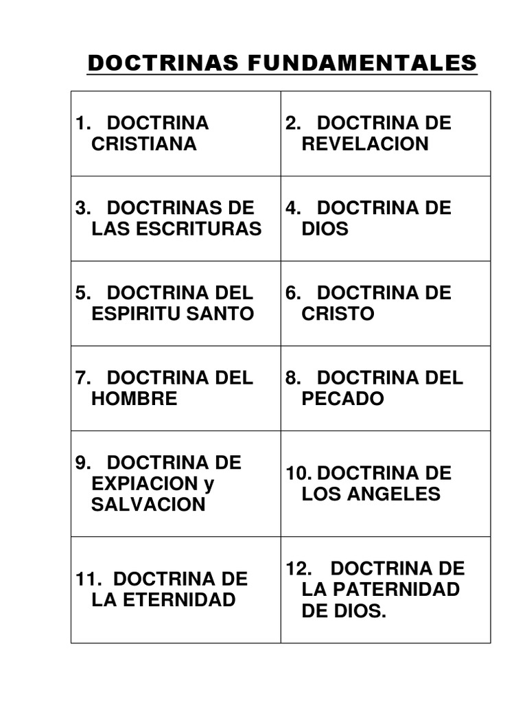 Doctrinas Fundamentales | PDF | Cristo (título) | Dios