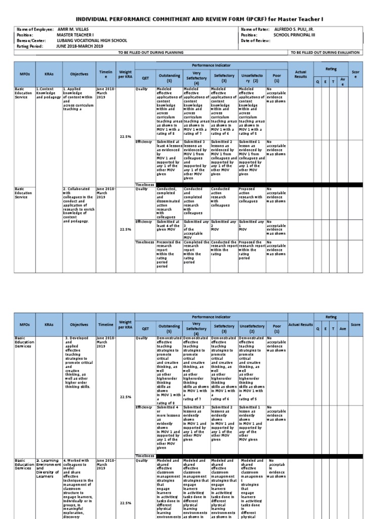 Individual Performance Commitment And Review Form Pdf Learning Teachers
