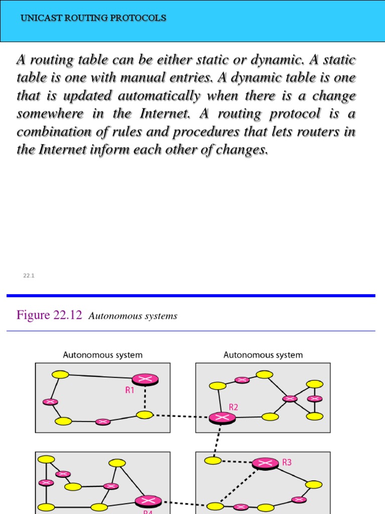 Routing | PDF | Routing | Internet Protocols