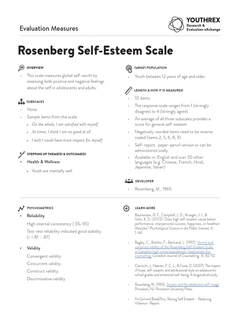 Measuring Self-Esteem: An Overview of the Rosenberg Self-Esteem Scale ...