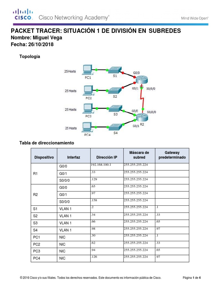 8.1.4.7 Situacion 1 Division de Subredes | PDF | Dirección IP | Red de arquitectura