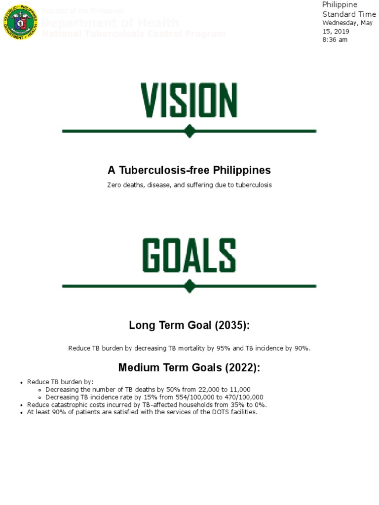 DOH National TB Control Program - Philippines | PDF | Tuberculosis ...
