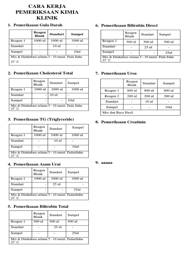 Cara Kerja Pemeriksaan Kimia Klinik Pdf