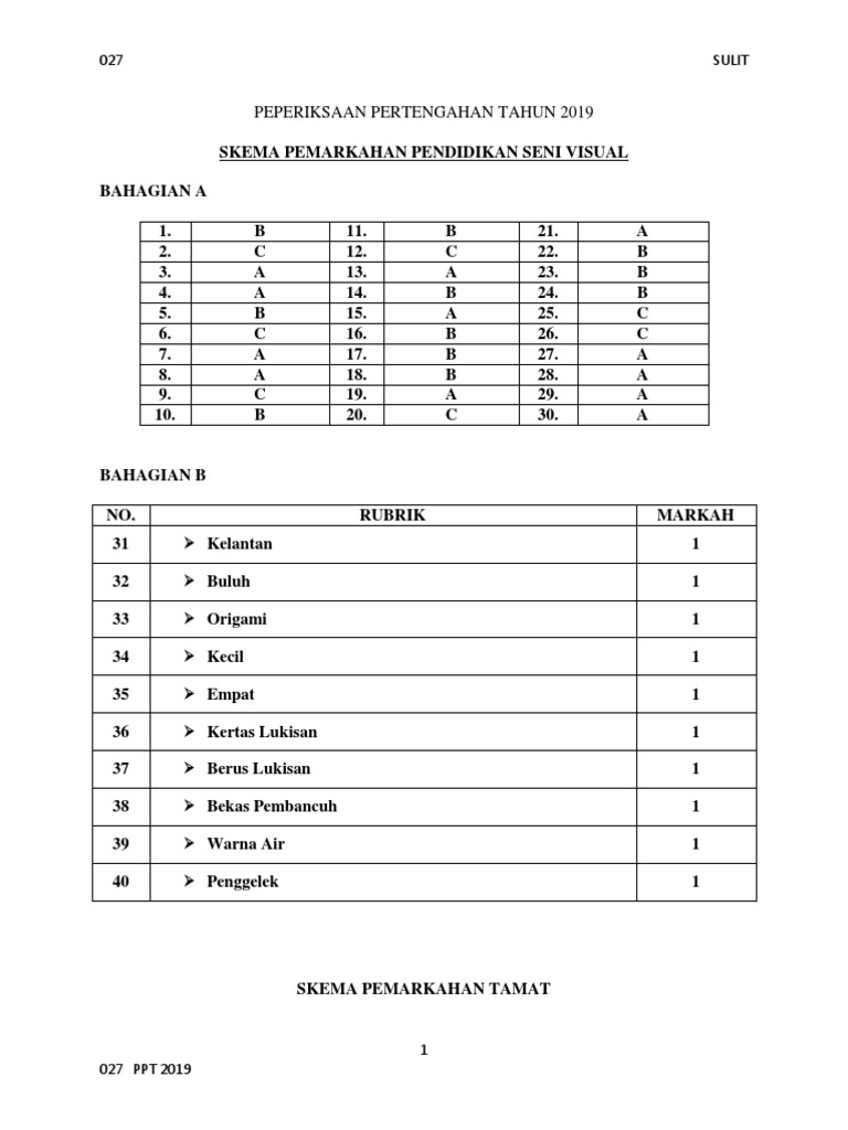 Skema Jawapan PPT 2019 - PSV T5 | PDF