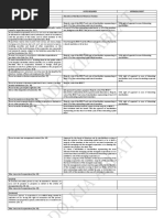 Revised Corp Code Voting Requirements | PDF | Board Of Directors ...