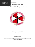 Rangkuman Minna No Nihongo 1 | PDF