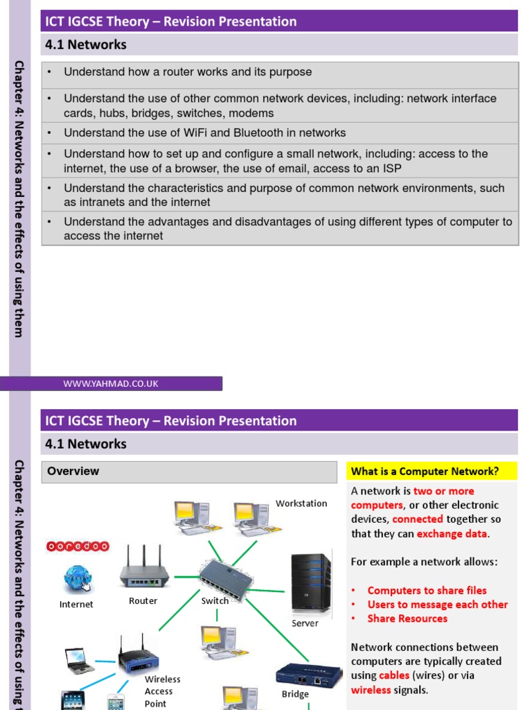 ICT IGCSE Networks Revision | PDF | Wireless Lan | Computer Network