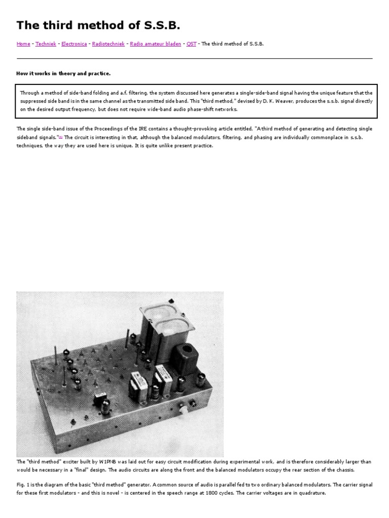 The Third Method of SSB | PDF | Filter (Signal Processing) | Modulation