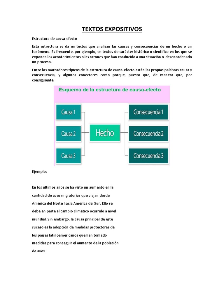 Estructura de Textos Causa-Efecto | PDF | Infección | Sistema inmune