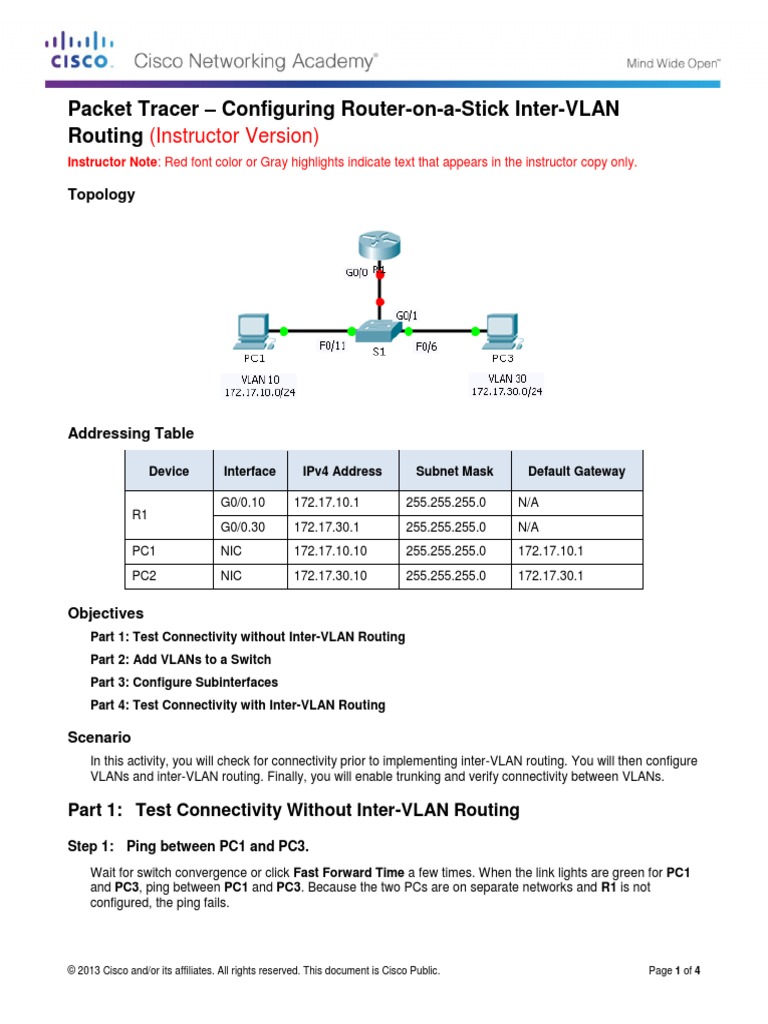 Instructor Version Packet Tracer Configuring Router On A Stick Inter Vlan Routing Pdf