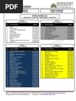 Daftar Frekuensi RAPI Terbaru 2024 | PDF