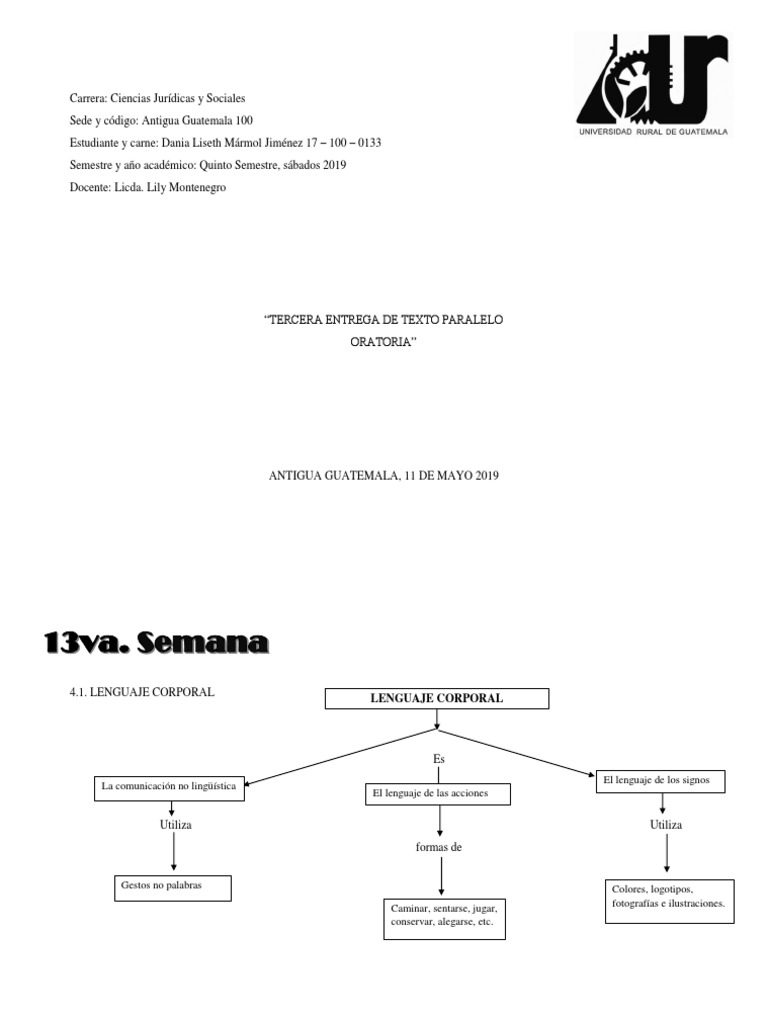 Texto Oratoria | PDF | Los símbolos | Comunicación no verbal